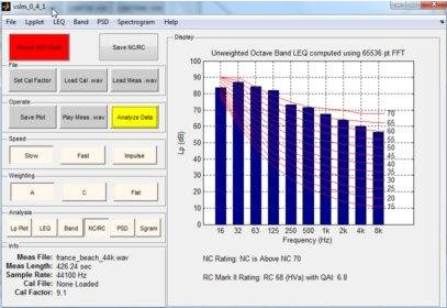 Virtual Sound Level Meter - INSTALUJ.cz - programy ke stažení zdarma