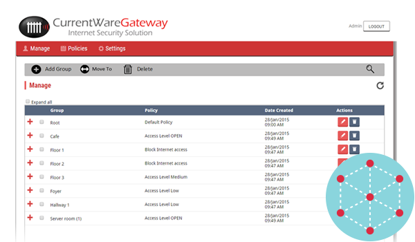 CurrentWare Gateway - INSTALUJ.cz - programy ke stažení zdarma