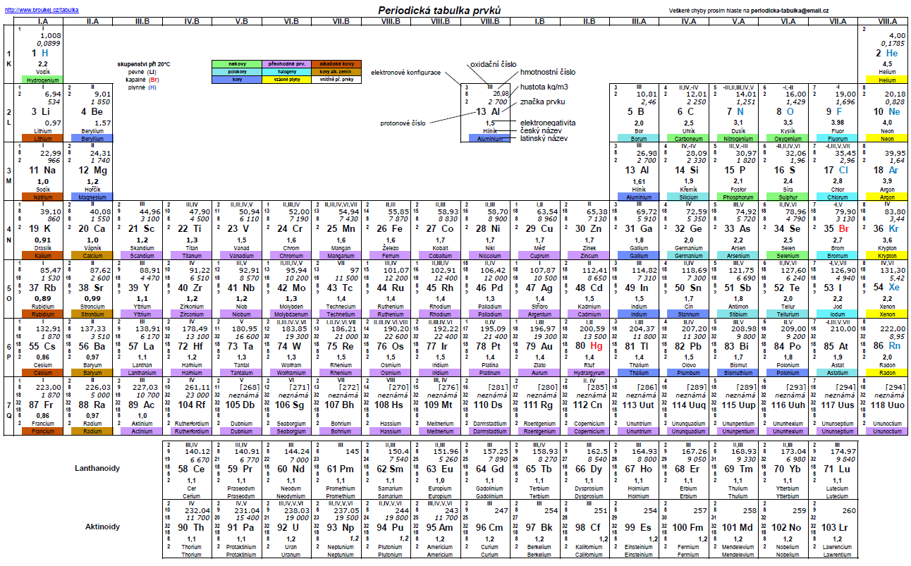 MAGAZIN.instaluj.cz - recenze, návody a informace ze světa software ...